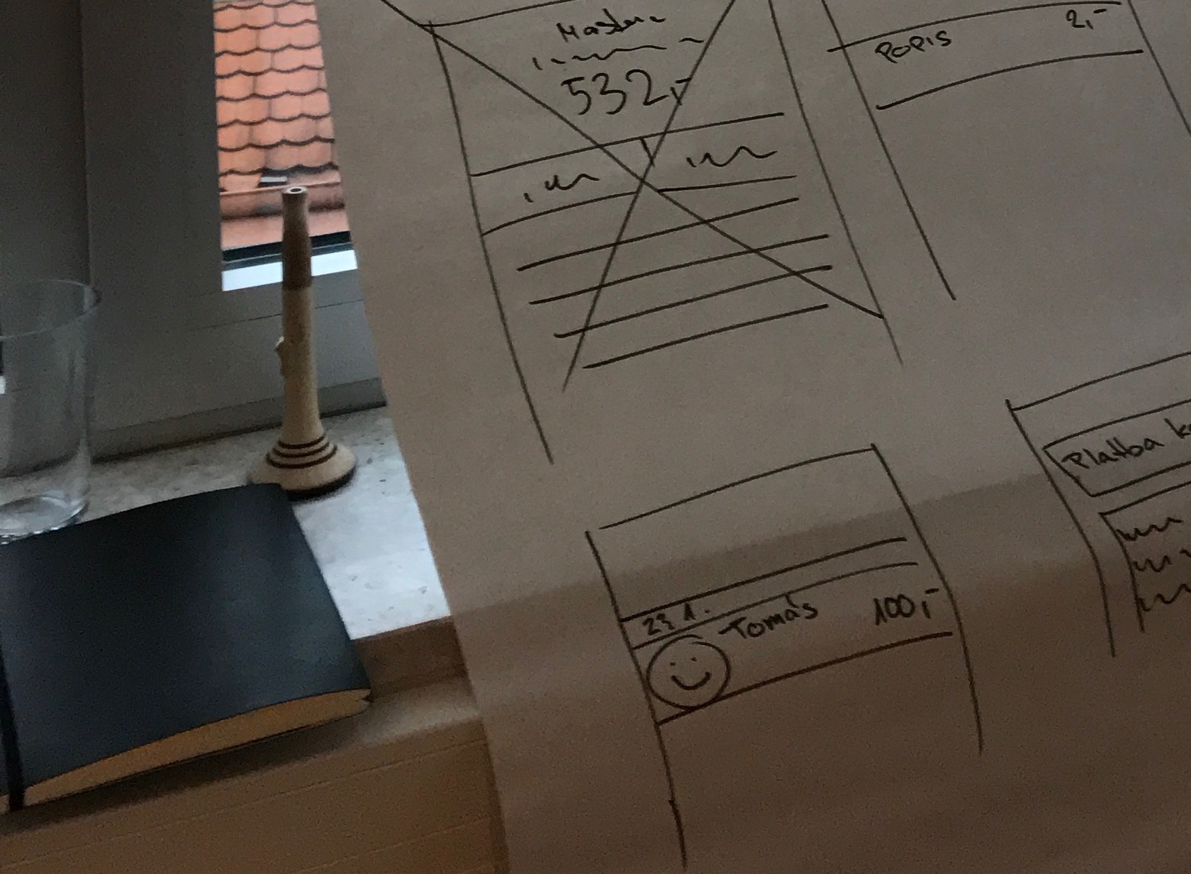Concept Testing - Product Discovery Methods